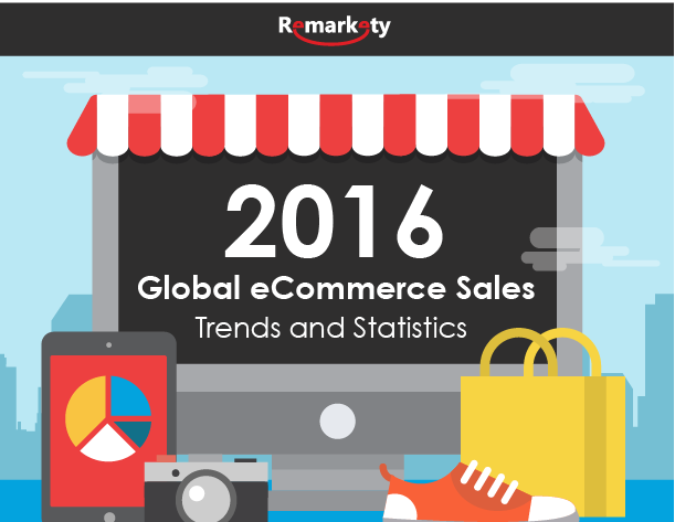 Global Statistics and eCommerce Trends 2016 Global Statistics and eCommerce Trends 2016